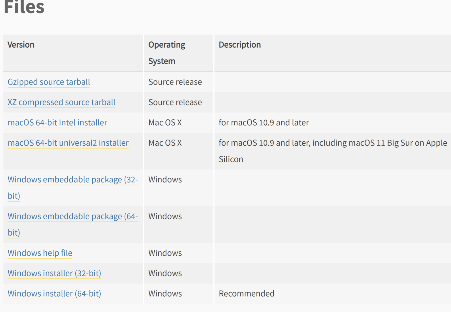 【2021年最新・ Python小学生向け】 おすすめ人気スクール！福岡市早良区百道で無料体験会！① – momotech Python 初心者向け 学習方法